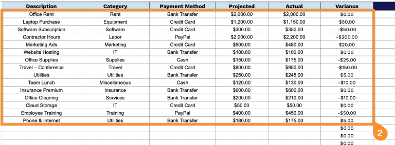 Free☝️ Cost Analysis Template (Google Sheets, Excel, & PDF Downloads)