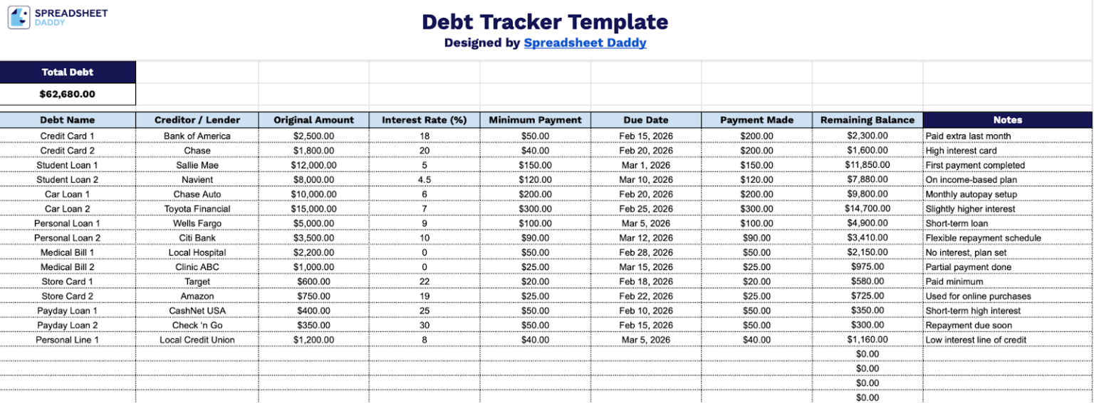 Free☝️ Debt Tracker Template (Google Sheets, Excel, & PDF Downloads)
