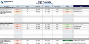 Free☝️ OKR Template (Google Sheets, Excel, & PDF Downloads)