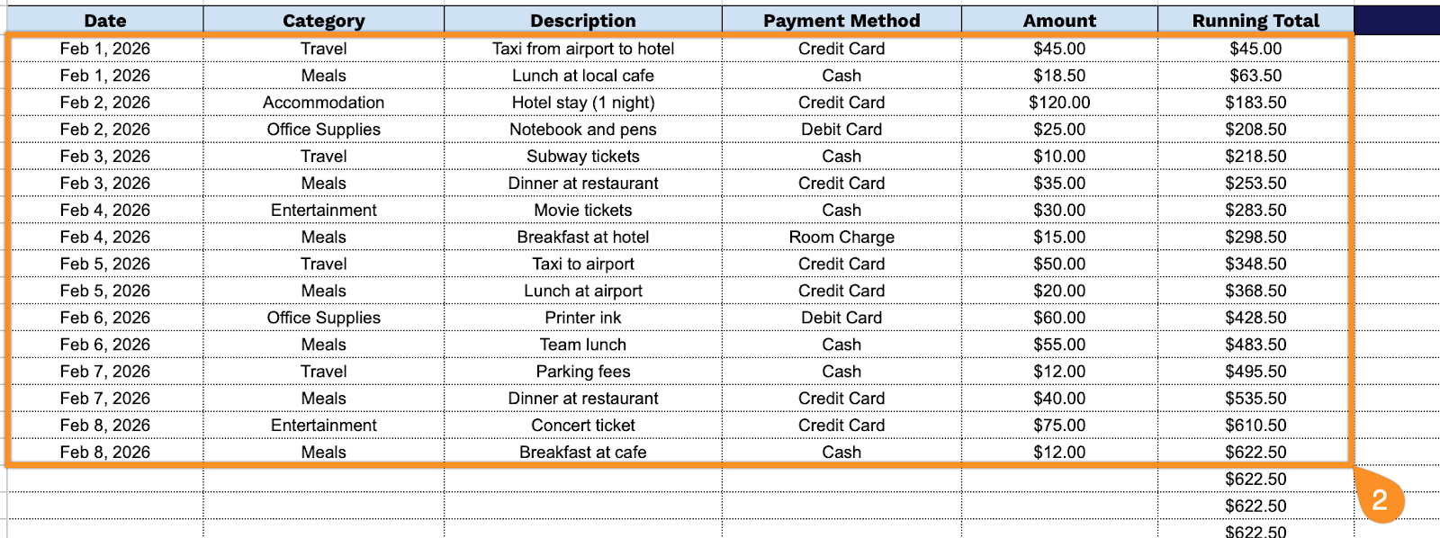 Free☝️ Expense Report Template (Google Sheets, Excel, & PDF Downloads)