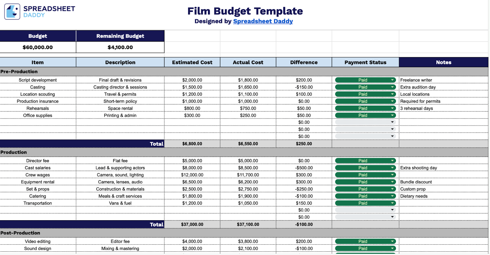 Free☝️ Film Budget Template (Google Sheets, Excel, & PDF Downloads)