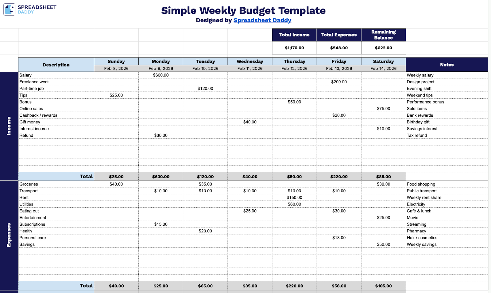 Free☝️ Simple Weekly Budget Template (Google Sheets, Excel, & PDF ...