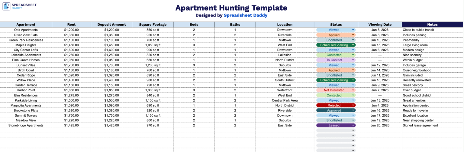 Free☝️ Apartment Hunting Template (Google Sheets, Excel, & PDF Downloads)