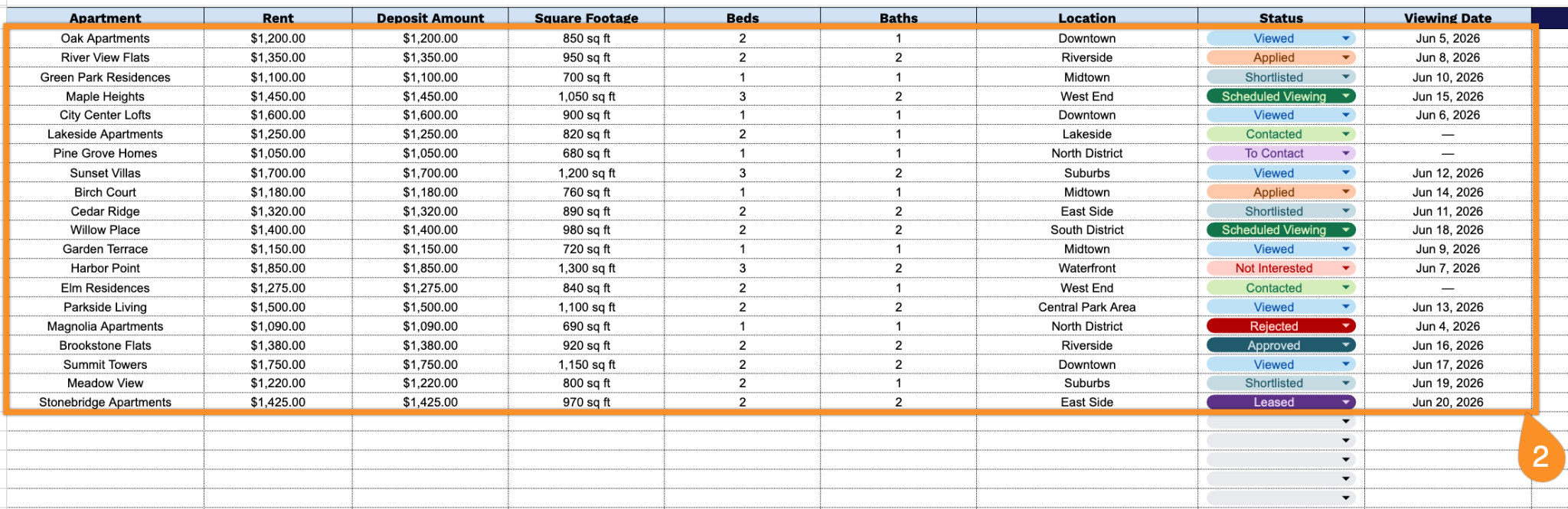 Free☝️ Apartment Hunting Template (Google Sheets, Excel, & PDF Downloads)