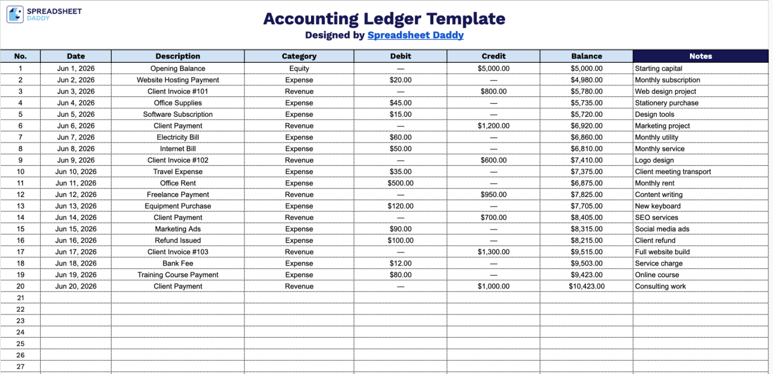 Free☝️ Accounting Ledger Template (Google Sheets, Excel, & PDF Downloads)