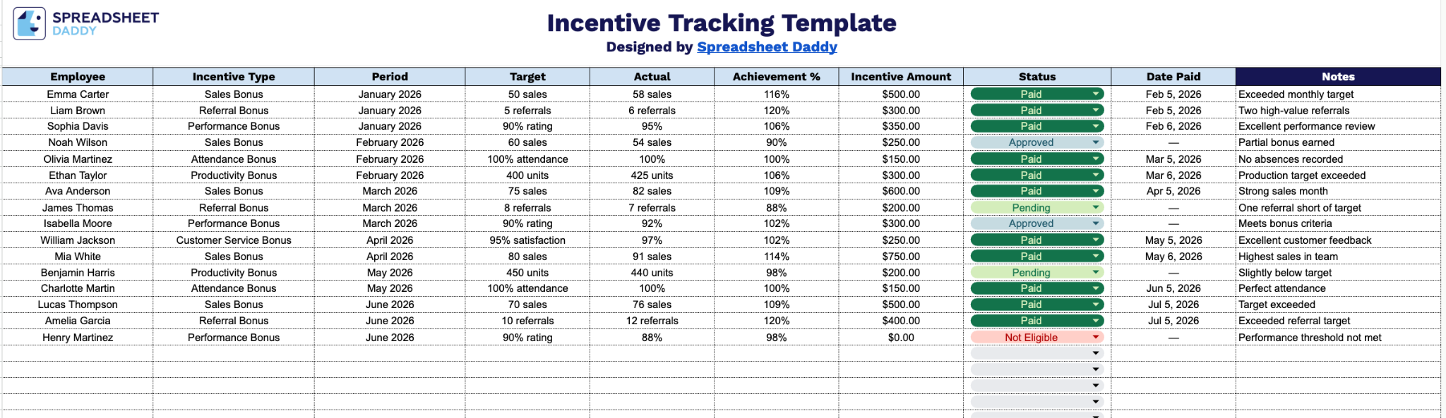 Free☝️ Incentive Tracking Template (Google Sheets, Excel, & PDF Downloads)